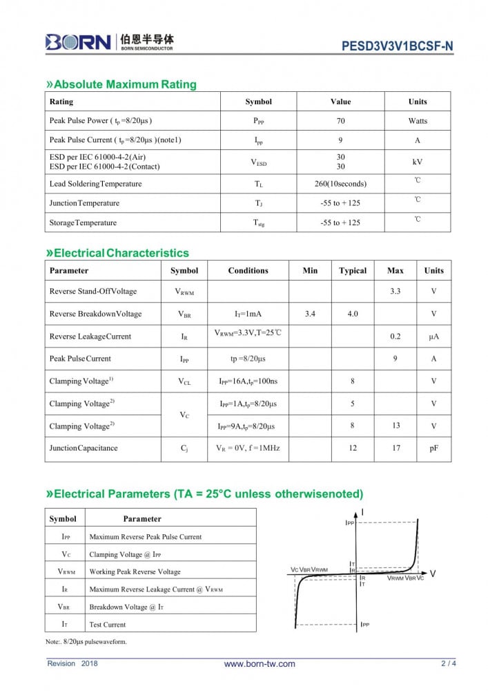 PESD3V3V1BCSF-N datasheet page 2