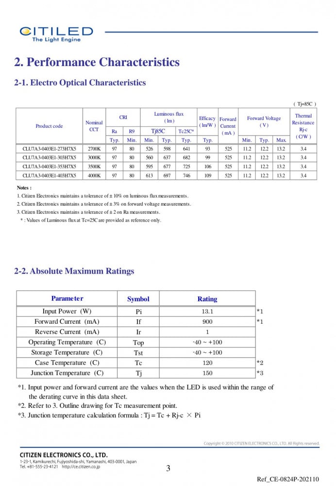 CITIZEN CLU7A3 datasheet page 3