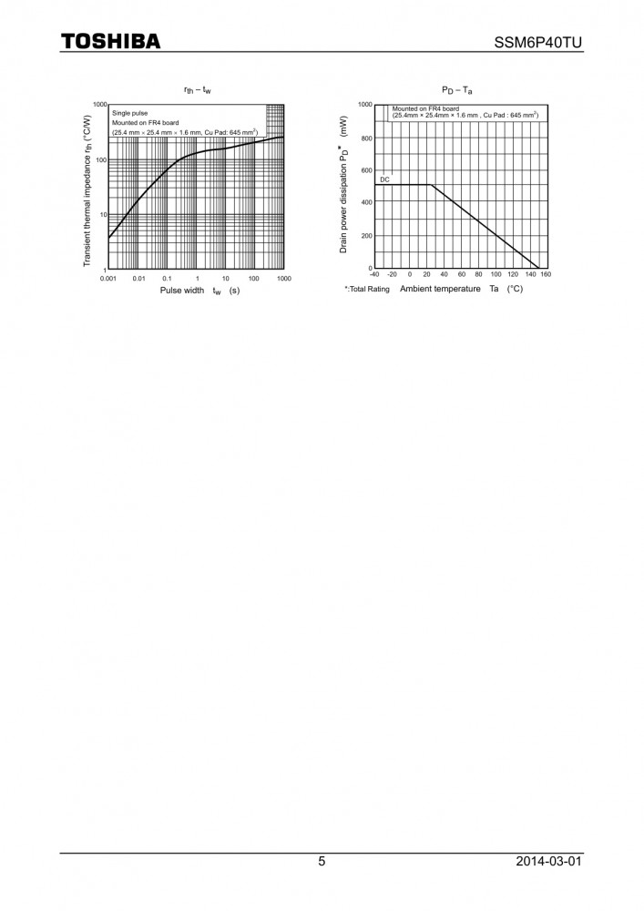 SSM6P40TU,LF datasheet page 5