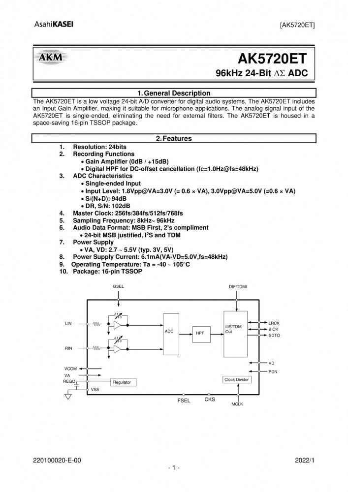 AK5720ET datasheet page image 1