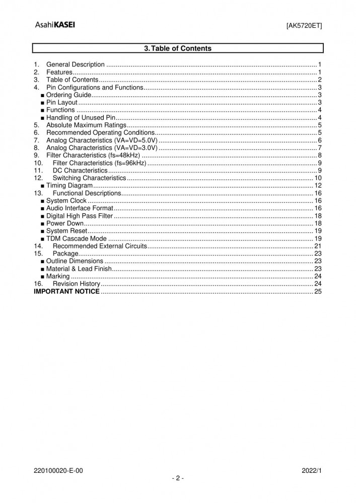 AK5720ET datasheet page image 2