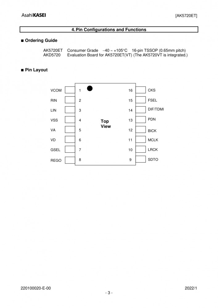 AK5720ET datasheet page image 3