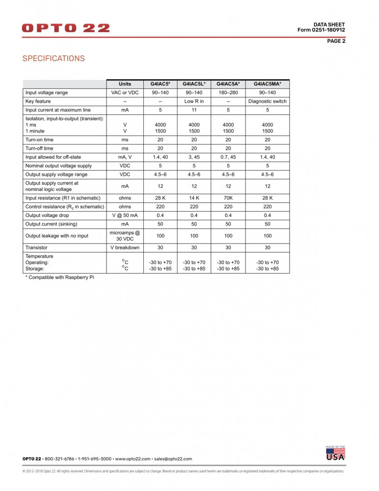 G4IAC5 technical document, page 2