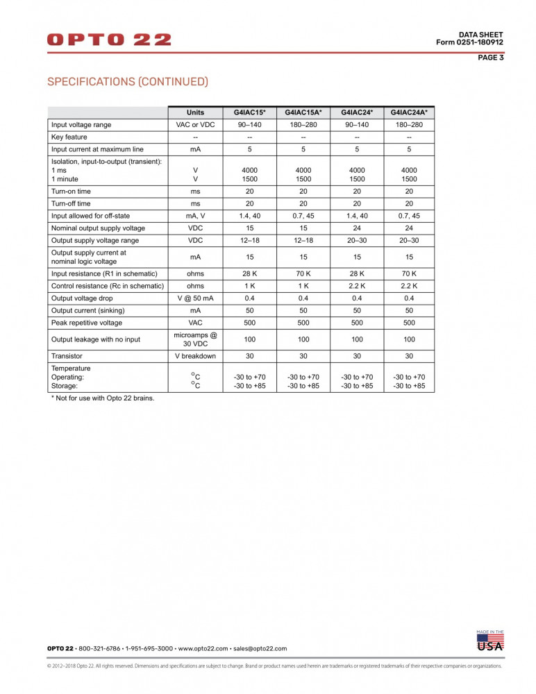 G4IAC5 technical document, page 3