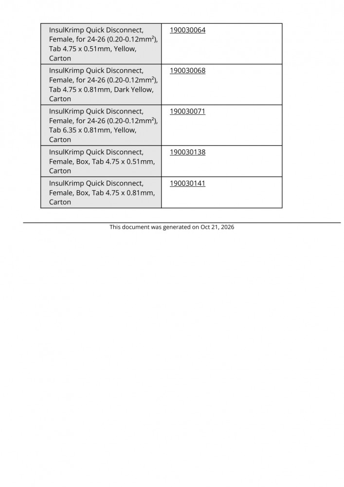 640015200 product document page 3