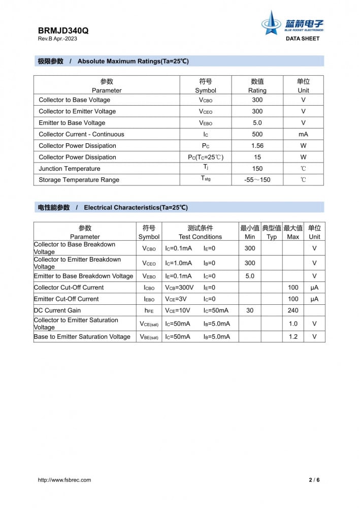 BRMJD340Q datasheet page 2