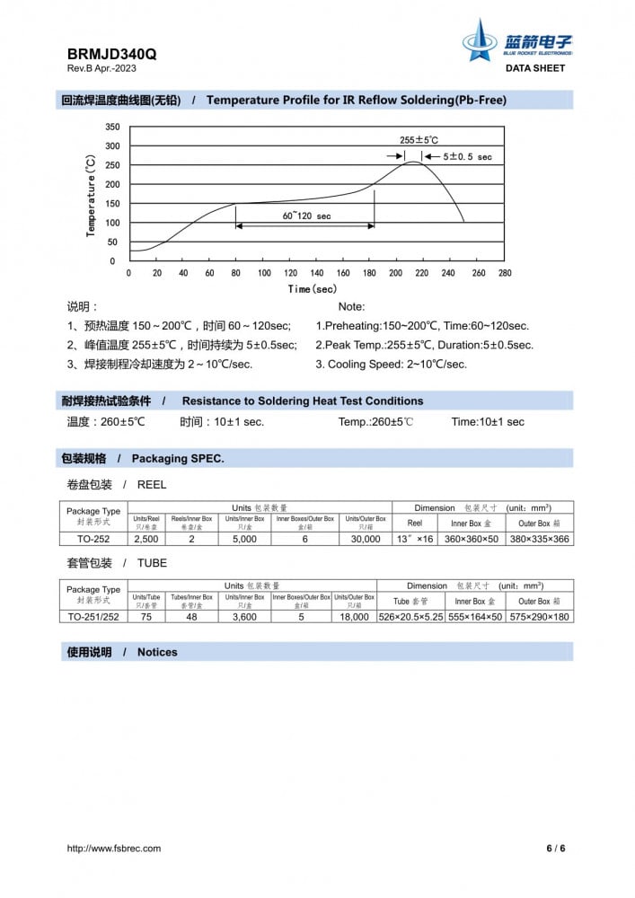 BRMJD340Q datasheet page 6