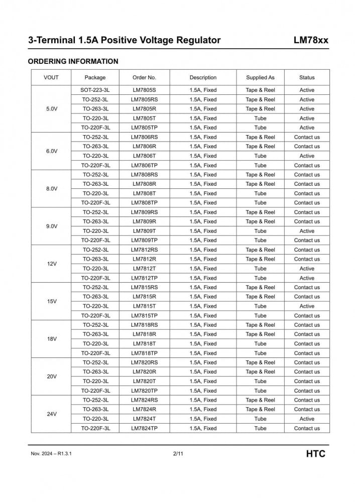 HTC LM7805T datasheet page 2