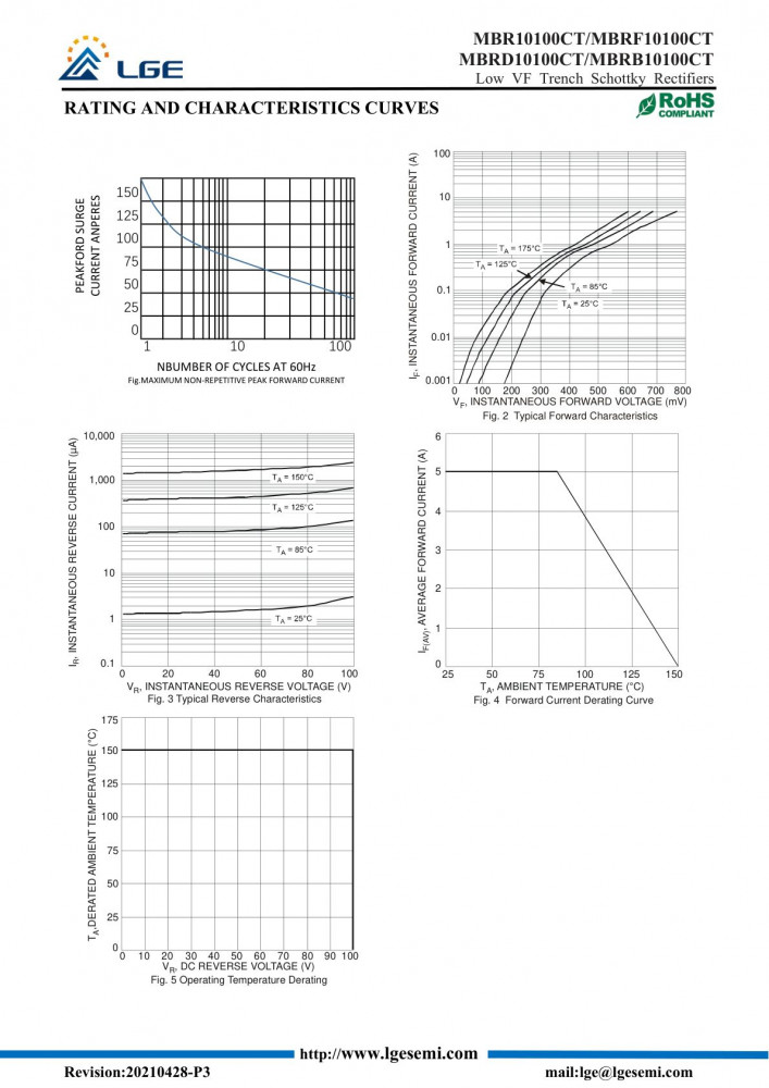 MBRD10100CT datasheet page 3