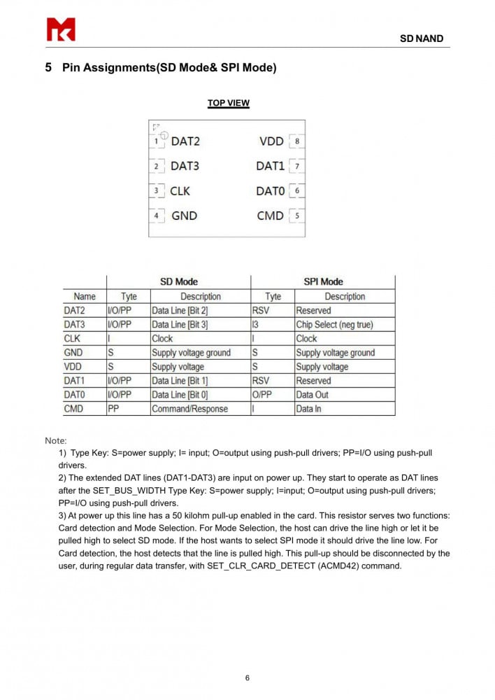 MKDV64GCL-STPA datasheet page 6