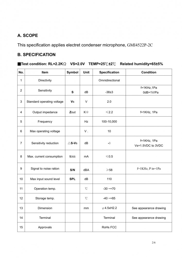 GMI4522P-2C specification page 2