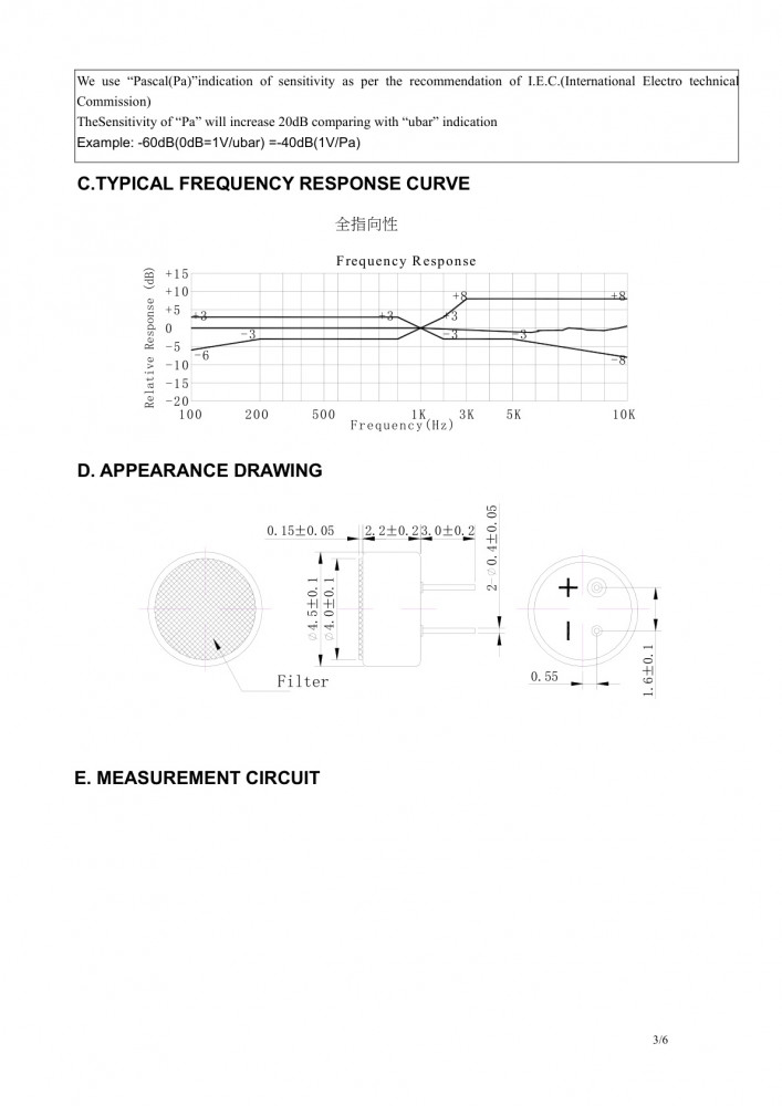 GMI4522P-2C specification page 3