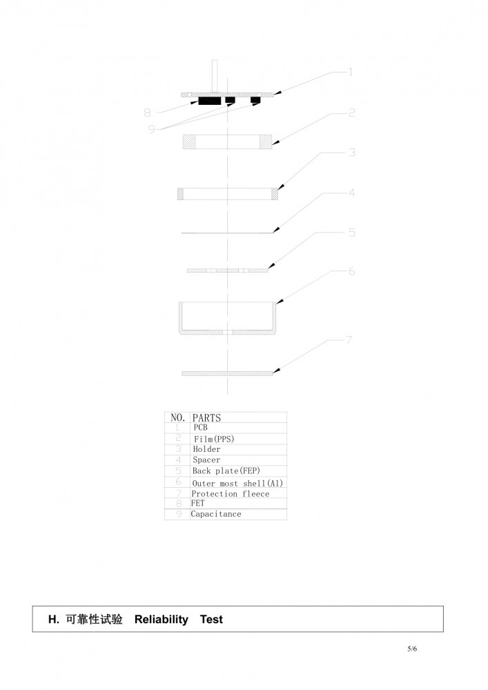 GMI4522P-2C specification page 5