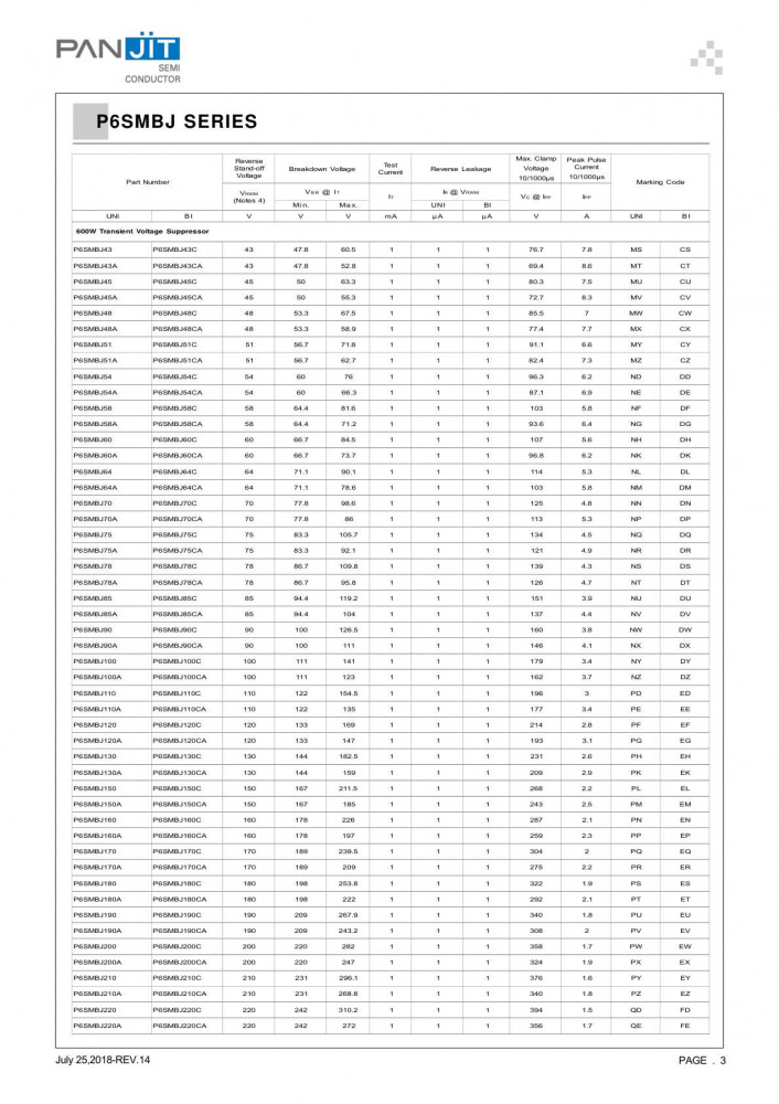 PANJIT P6SMBJ series datasheet page 3