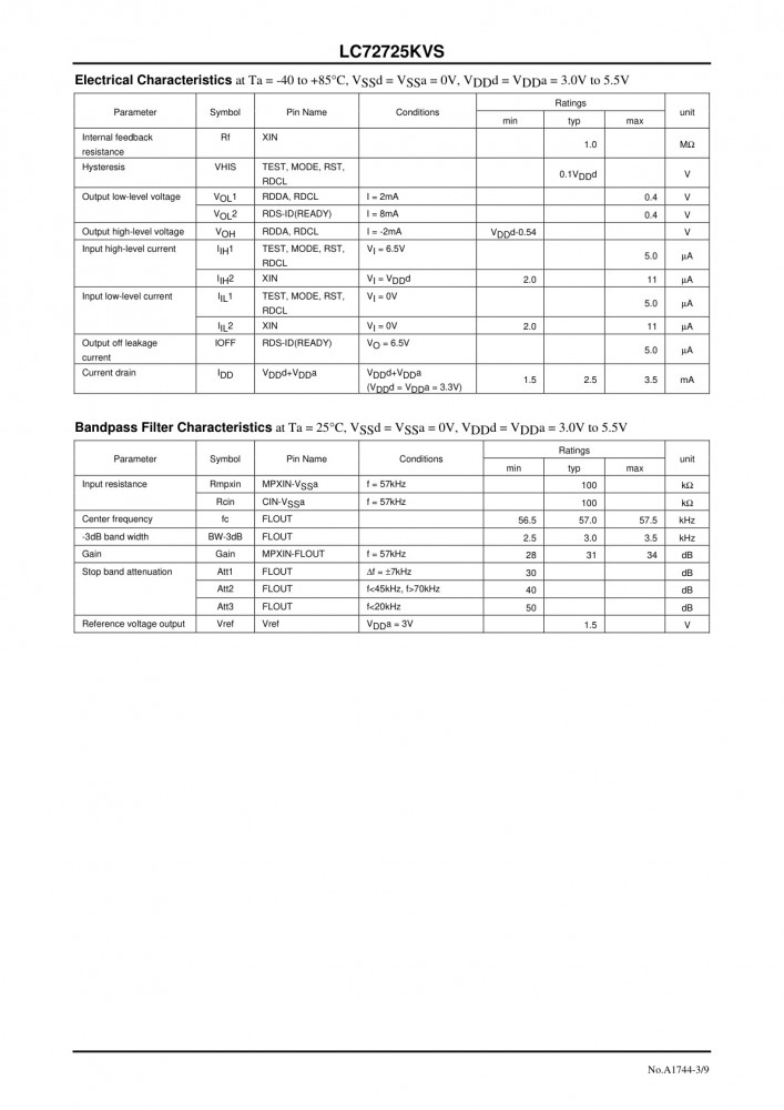LC72725KVS document page 3