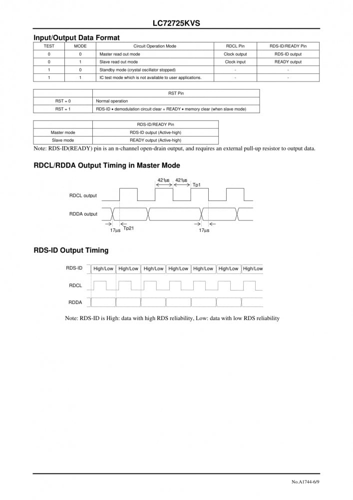 LC72725KVS document page 6
