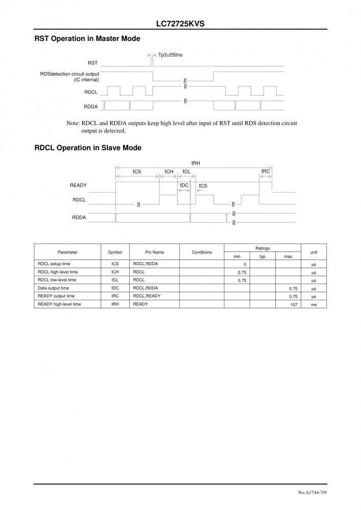 LC72725KVS document page 7