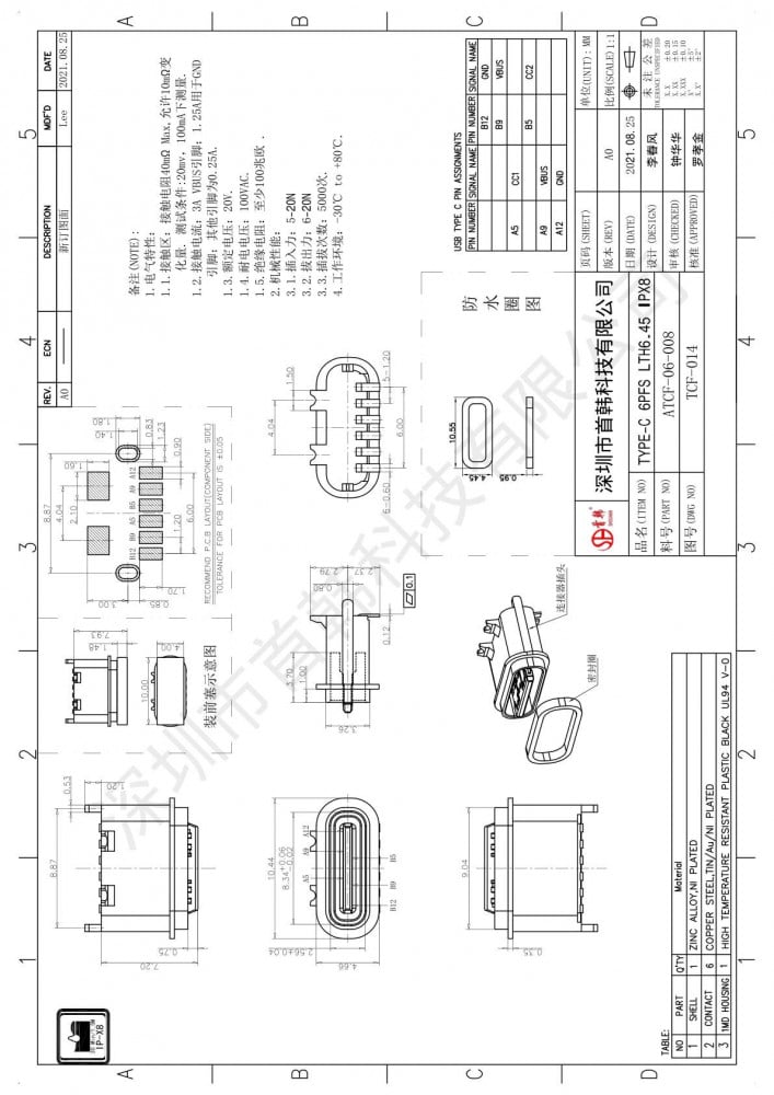 SHOU HAN TYPE-C specification page 1