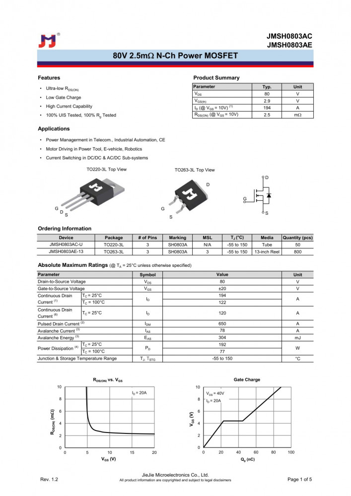 JMSH0803AC-U datasheet page 1