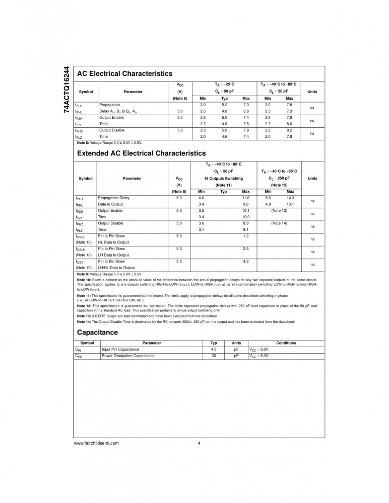 74ACTQ16244 datasheet page 5
