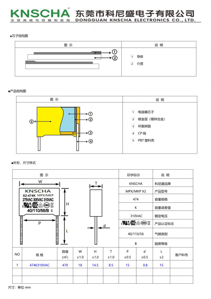 KNSCHA MPX474K31D4KN1580D specification page 2