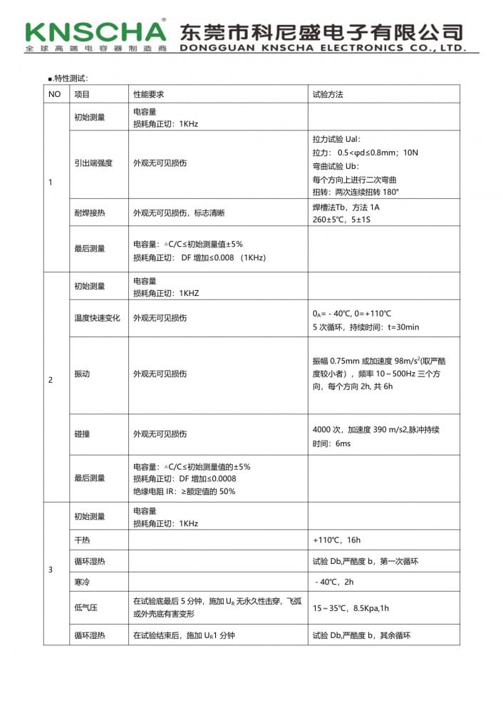 KNSCHA MPX474K31D4KN1580D specification page 4