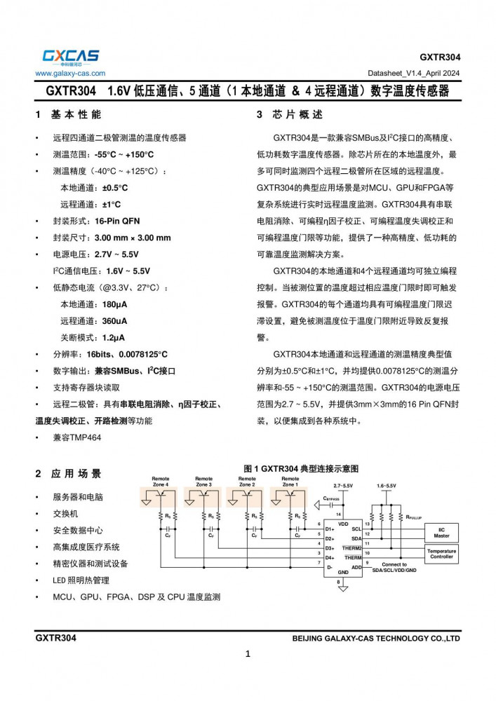GXTR304Q datasheet page 1