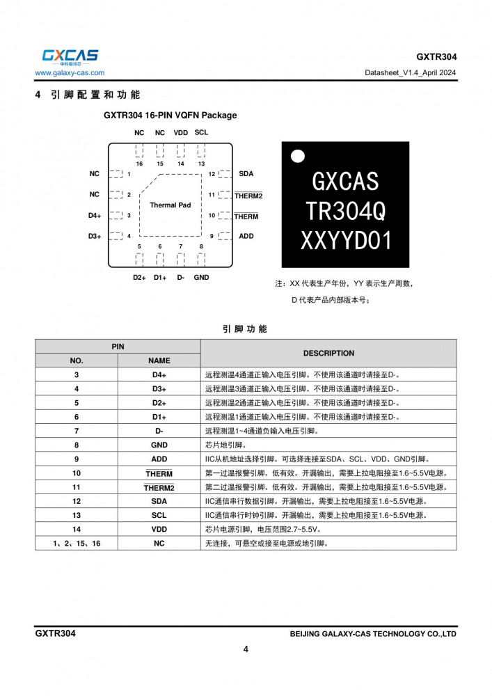 GXTR304Q datasheet page 4