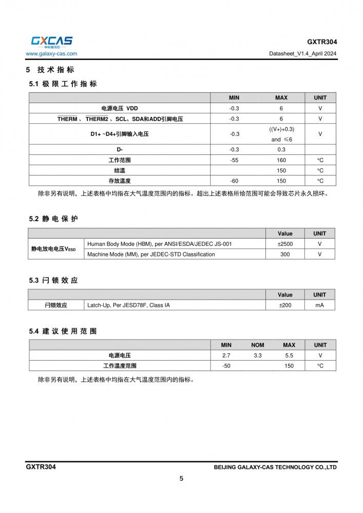 GXTR304Q datasheet page 5