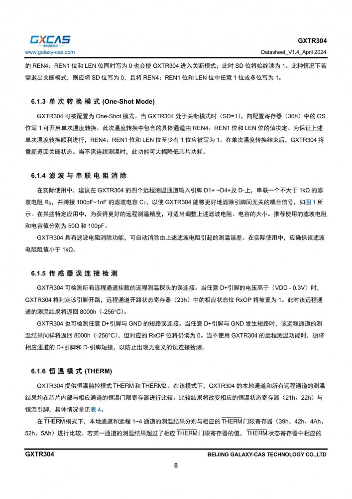 GXTR304Q datasheet page 8