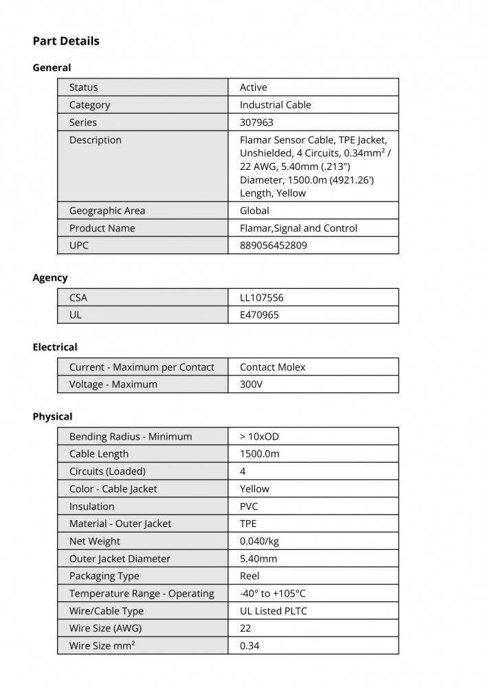 MOLEX 1552400021 technical document page 2