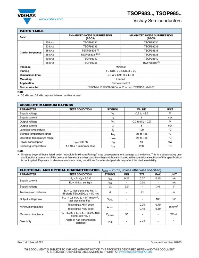 TSOP98340 datasheet page 2