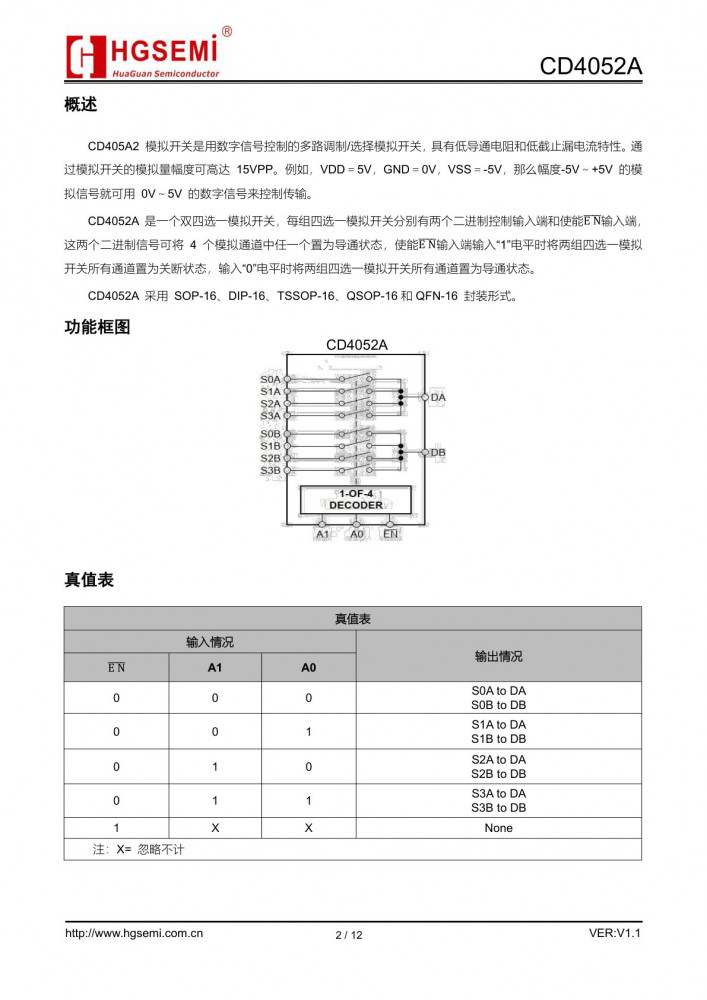 CD4052ALQ/TR technical document page 2