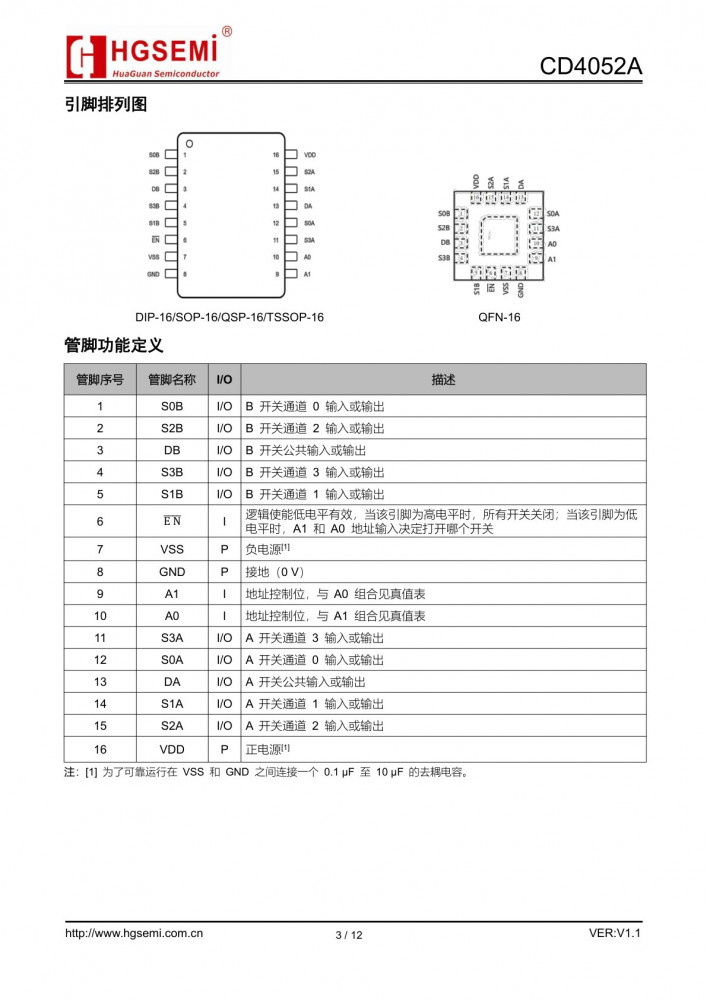 CD4052ALQ/TR technical document page 3