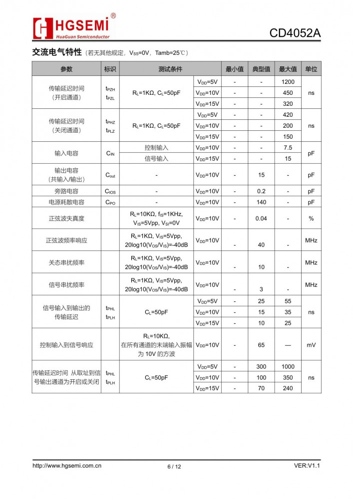 CD4052ALQ/TR technical document page 6