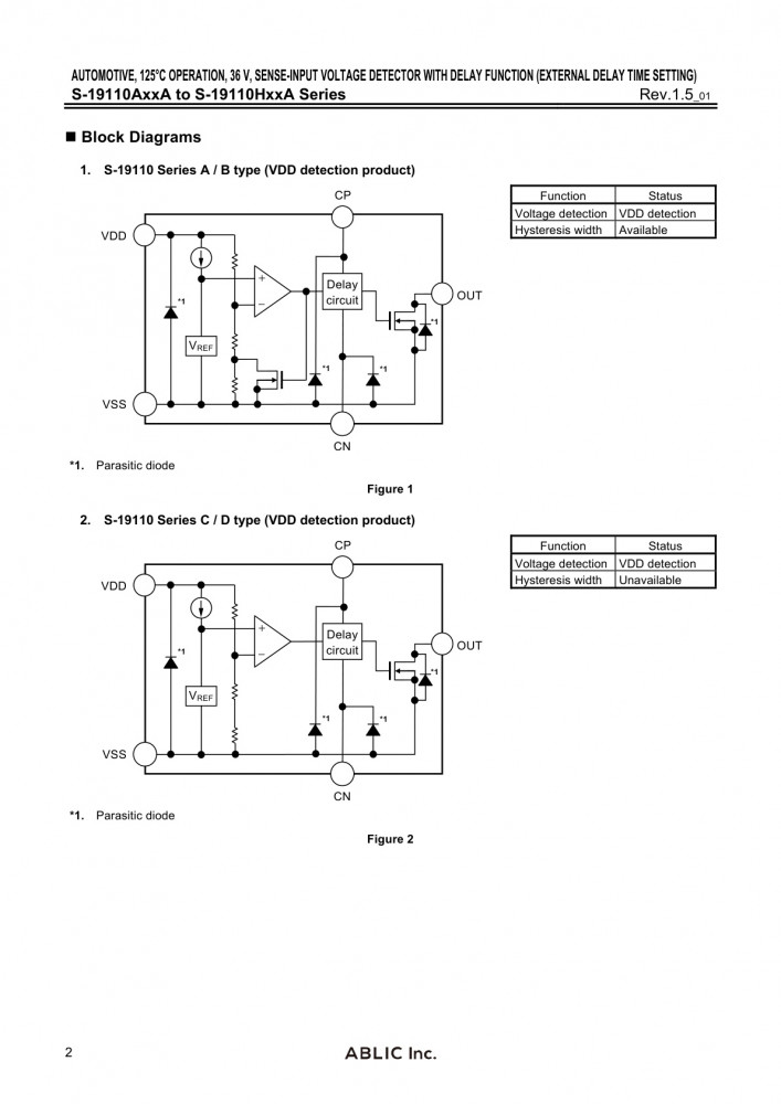 S-19110 Series datasheet preview, page 2