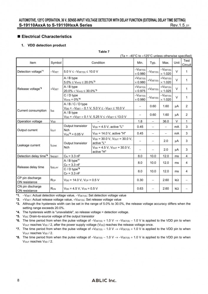 S-19110 Series datasheet preview, page 8