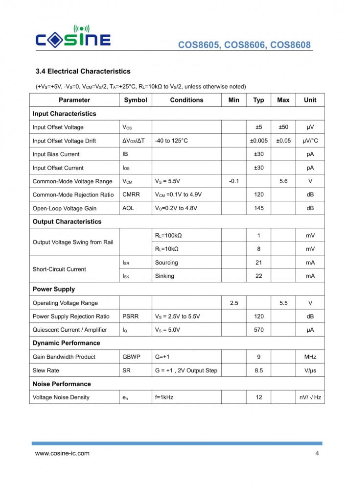 COS8606SR datasheet page 4