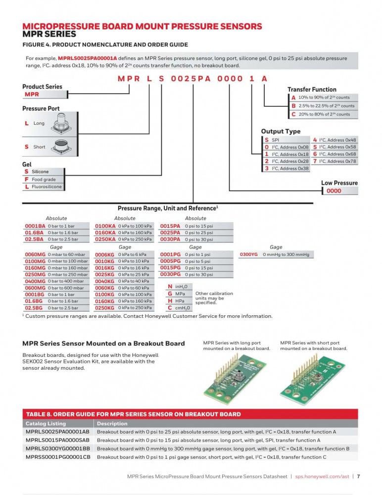 Honeywell MPR Series datasheet page 7