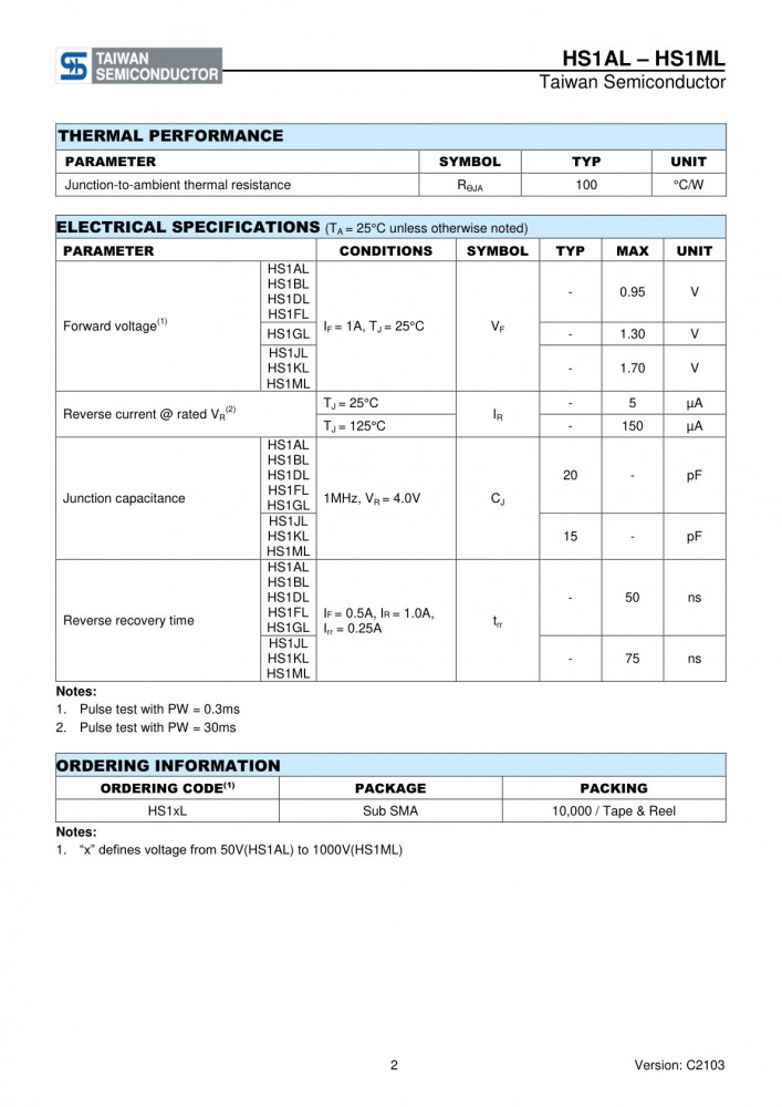 Taiwan Semiconductor HS1BL datasheet page 2