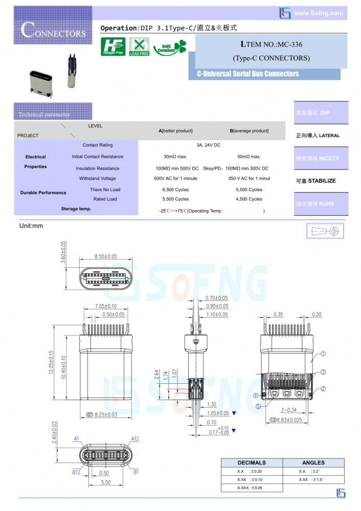 SOFNG MC-336 technical document page 1