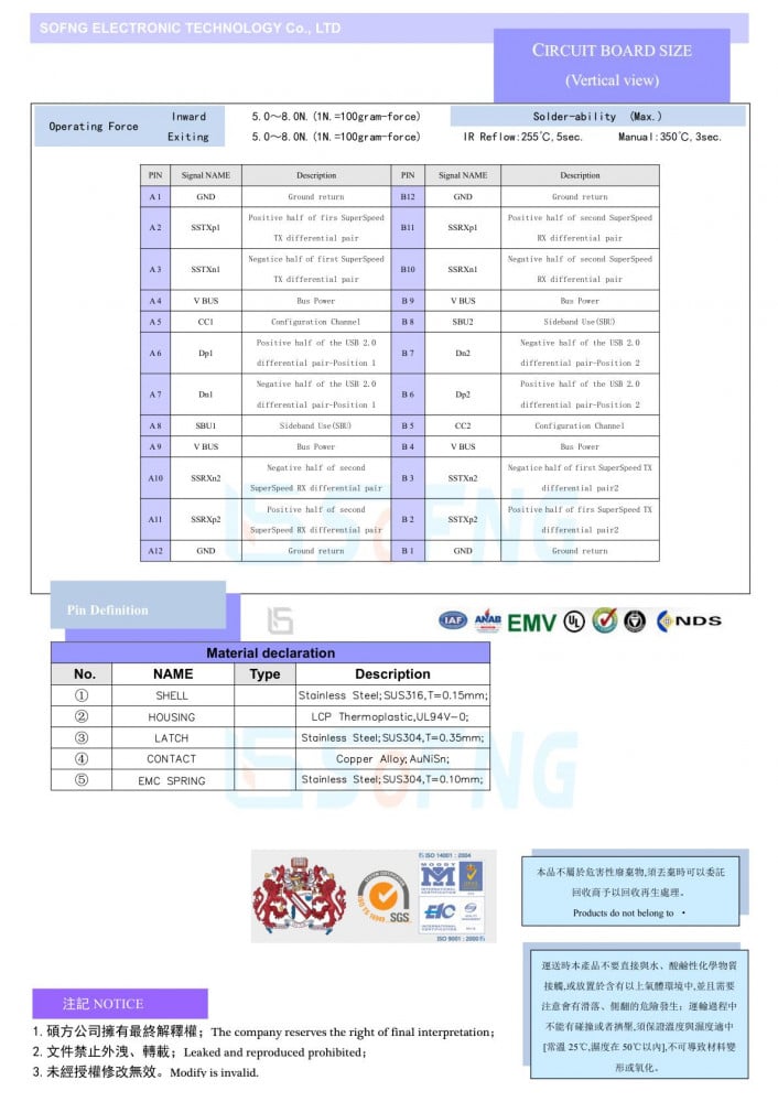 SOFNG MC-336 technical document page 2