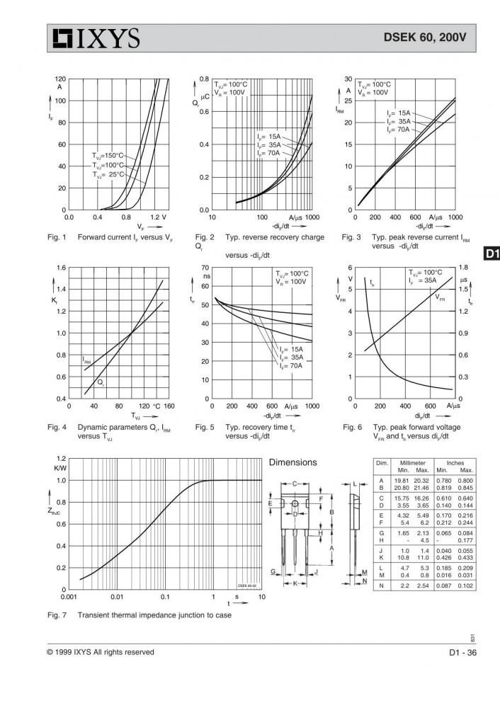 DSEK60-02A datasheet page 2
