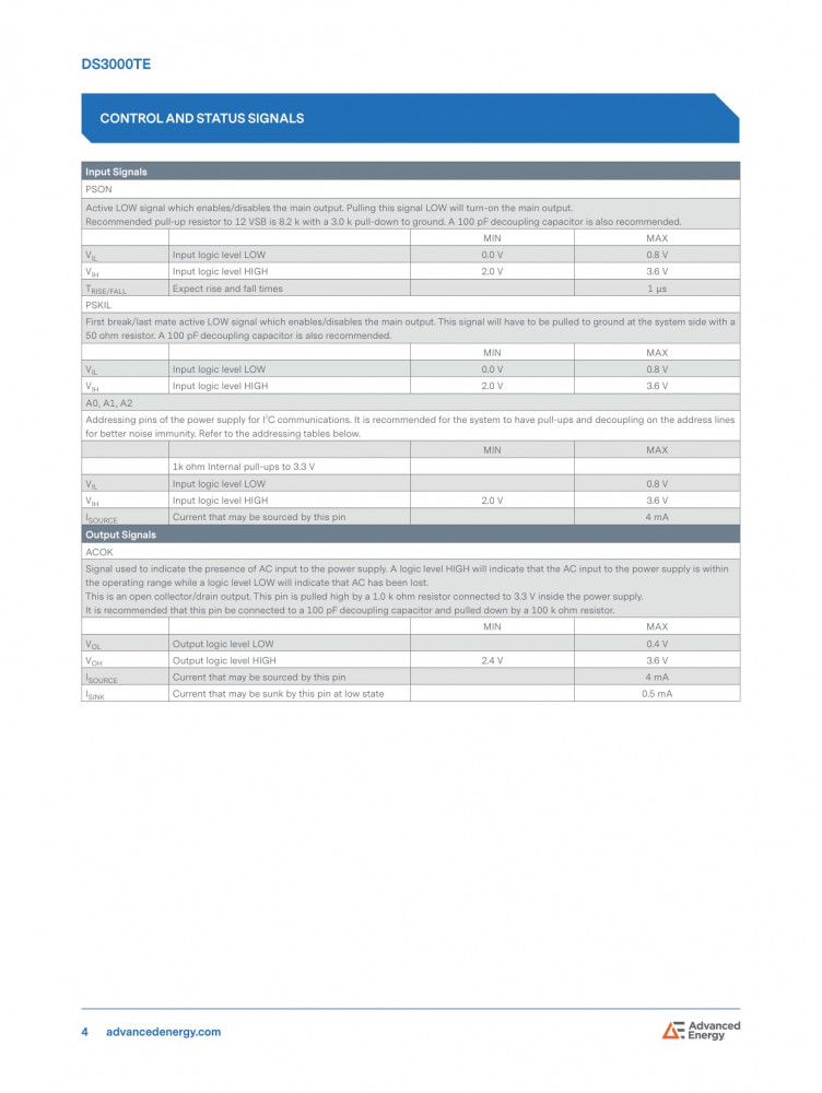 DS3000TE datasheet page 4