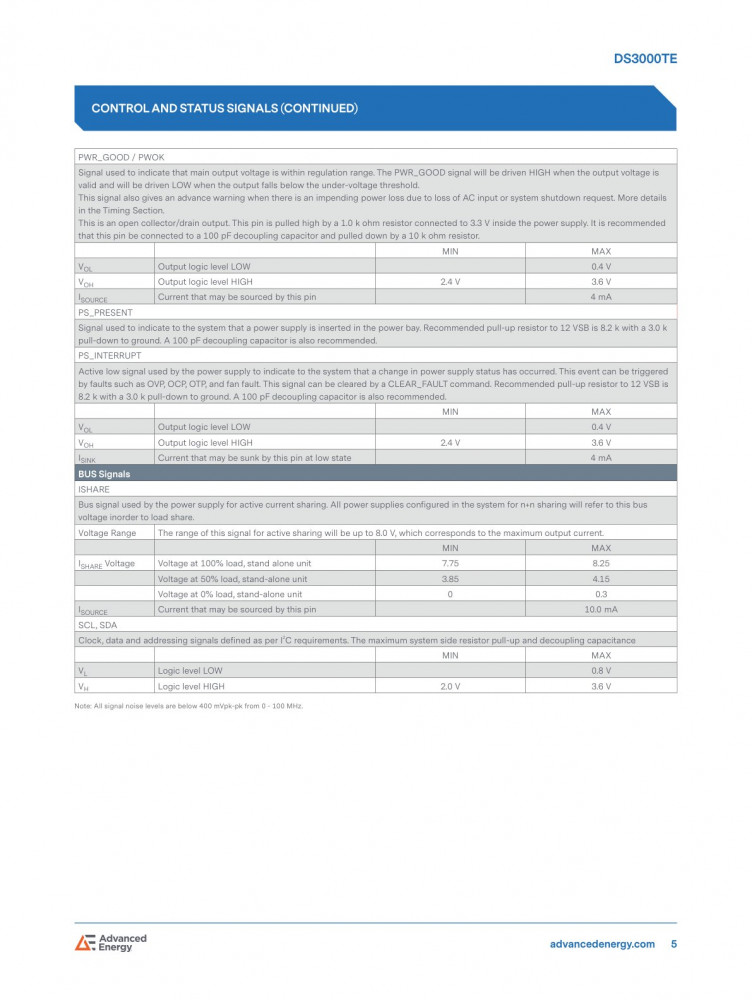 DS3000TE datasheet page 5