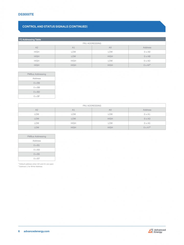 DS3000TE datasheet page 6