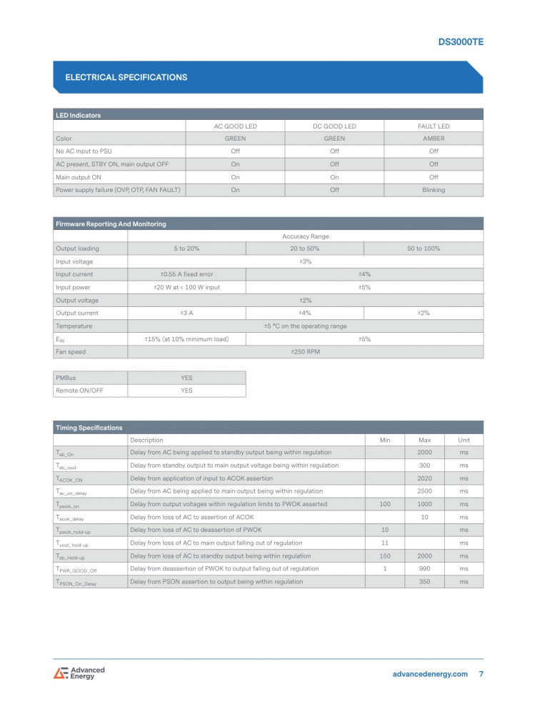 DS3000TE datasheet page 7