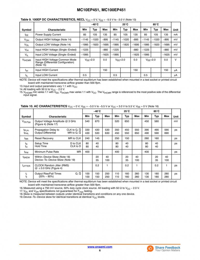 MC10EP451 datasheet page 6