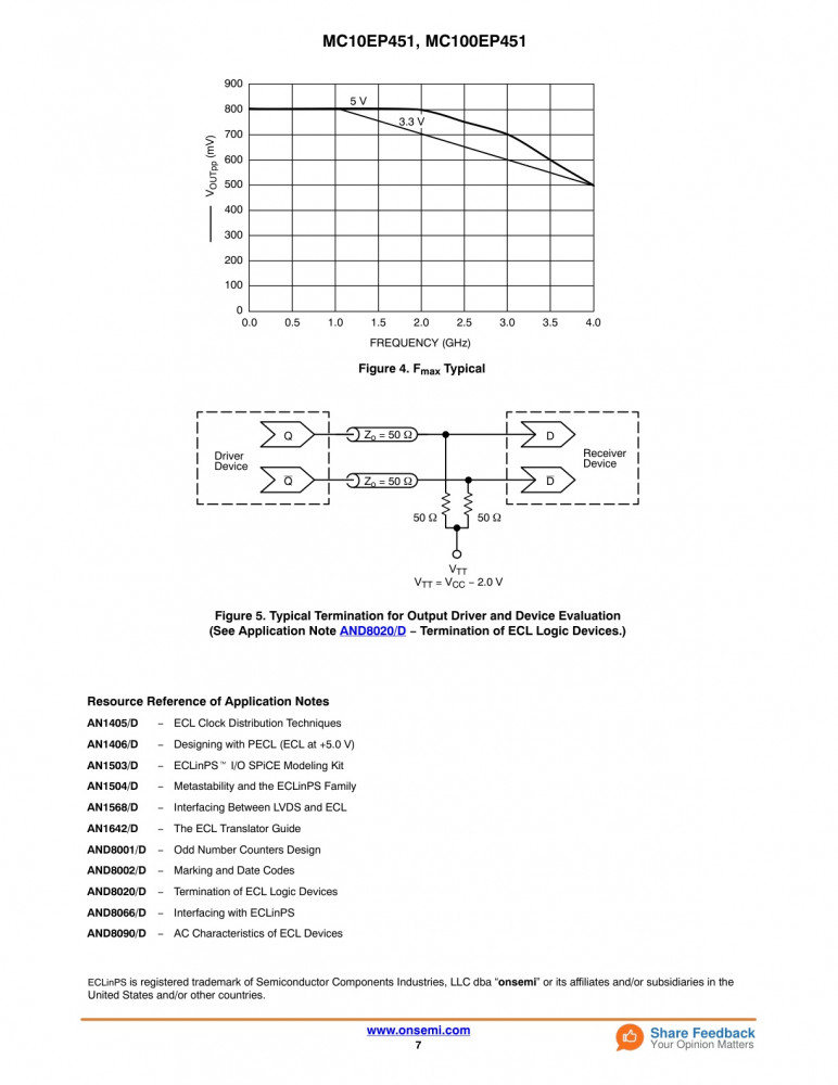 MC10EP451 datasheet page 7