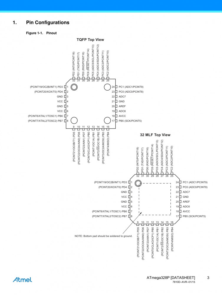 Supplied document page 3